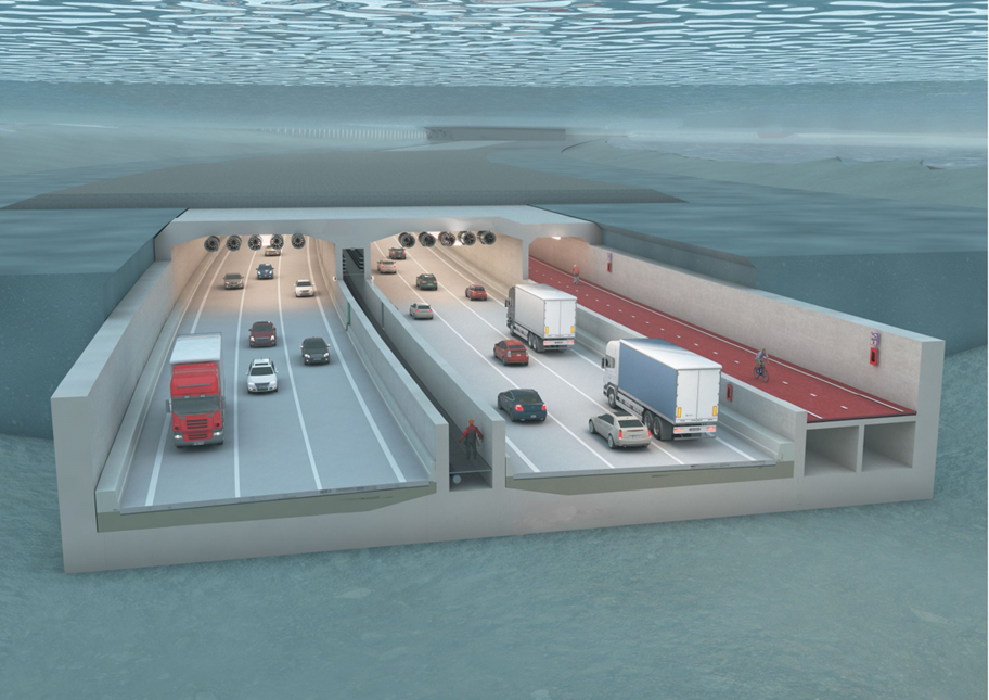 Immersed tunnels: Design phase, Sandflow with clinker & post-immersion ...